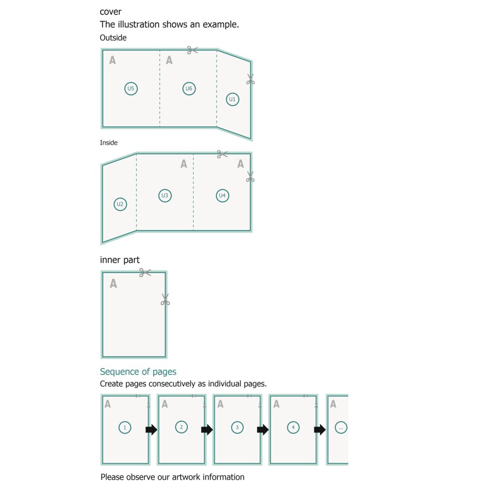Brochures digital print, A4, 4/4, A4 at Onlineprinters