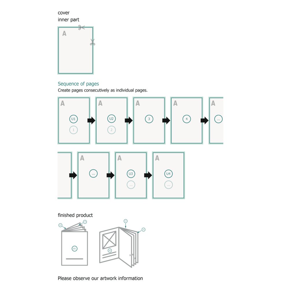 Brochures digital print, A4, 4/4, A4 at Onlineprinters